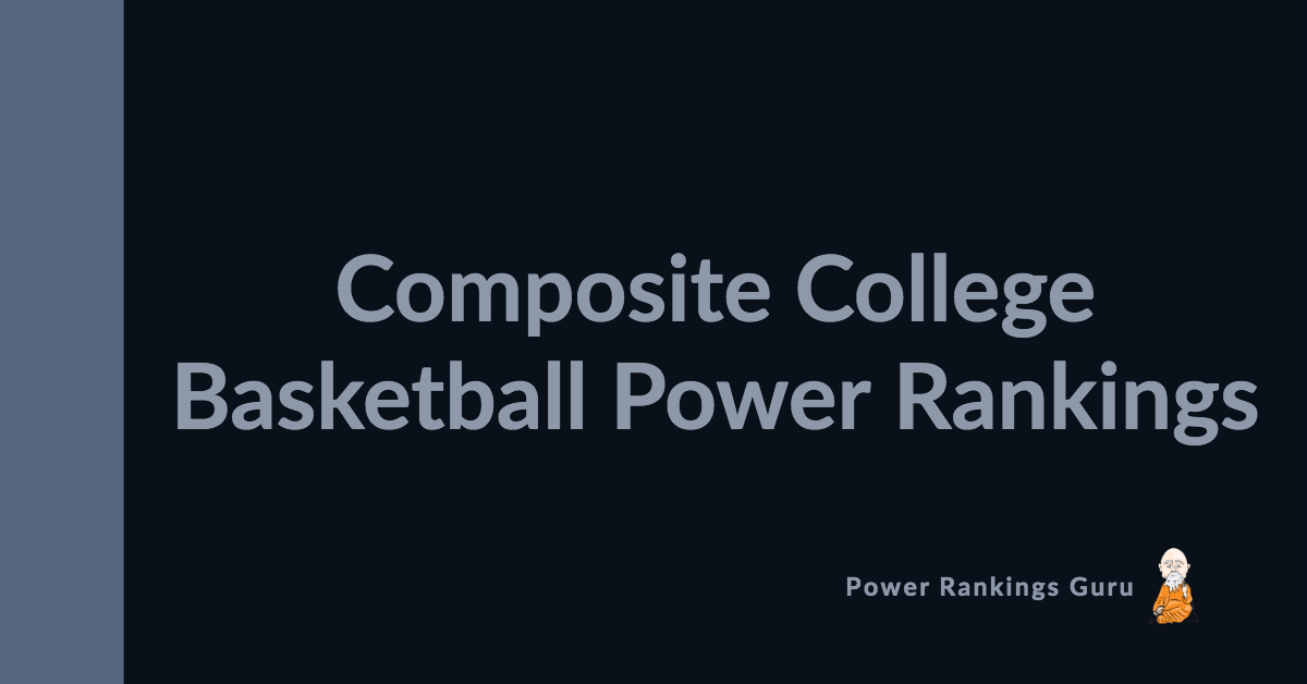 Composite Men's College Basketball Power Rankings & Ratings